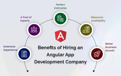 How to Choose Angular App Development Company in India?